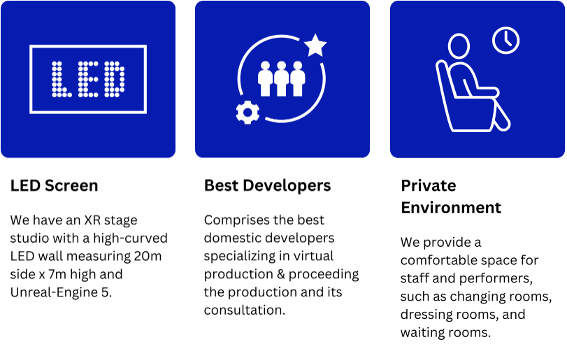 Buy Wholesale South Korea Led Virtual Production Studio - Double Studio ...