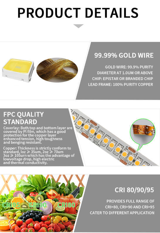 Buy Wholesale China Flexible Strip Light Led Waterproof Ip20 Ip54 Ip67 ...