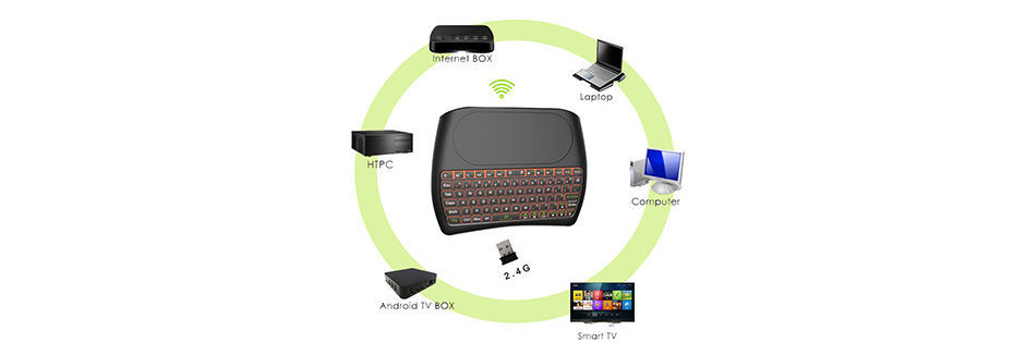 Buy Wholesale China D8 2.4g Touchpad Mini Keyboard Wireless With 79 ...
