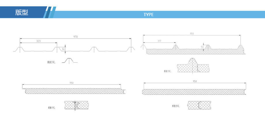 Buy Wholesale China Sandwich Panel, Low Cost And High Density ...