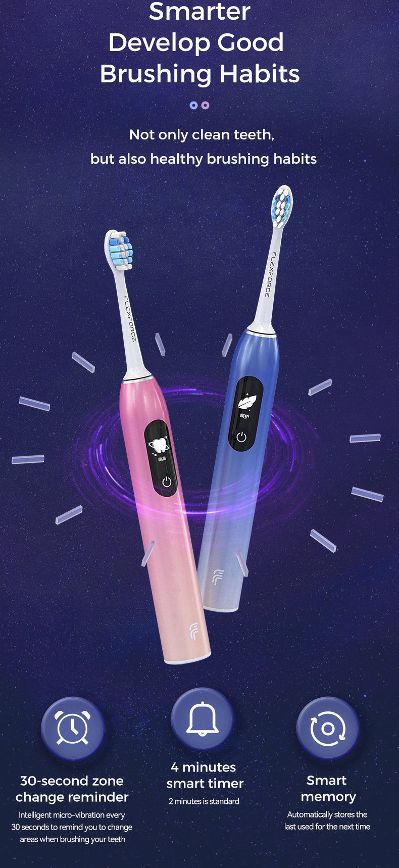 Buy Wholesale China Bathroom Adult/kid Sonic Electric Toothbrushes High ...