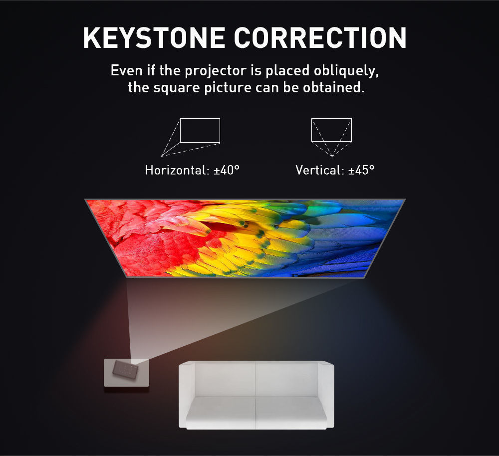 Buy Wholesale China Native 1080p, 150 Ansi Lumen, 9000ma Rechargeable ...