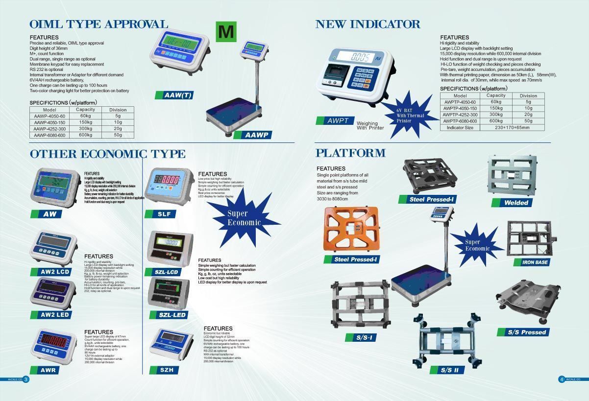 Buy Wholesale China Aawt Indicator With 40*50 Platform Scale & Platform ...