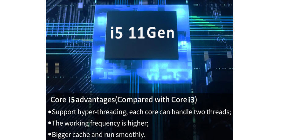 Mini Pc 10th/11th Gen Intel Socket I3/i5/i7 Cpu Mini Tower 2*sodimm ...