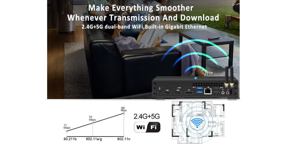 Mini Pc 10th/11th Gen Intel Socket I3/i5/i7 Cpu Mini Tower 2*sodimm ...