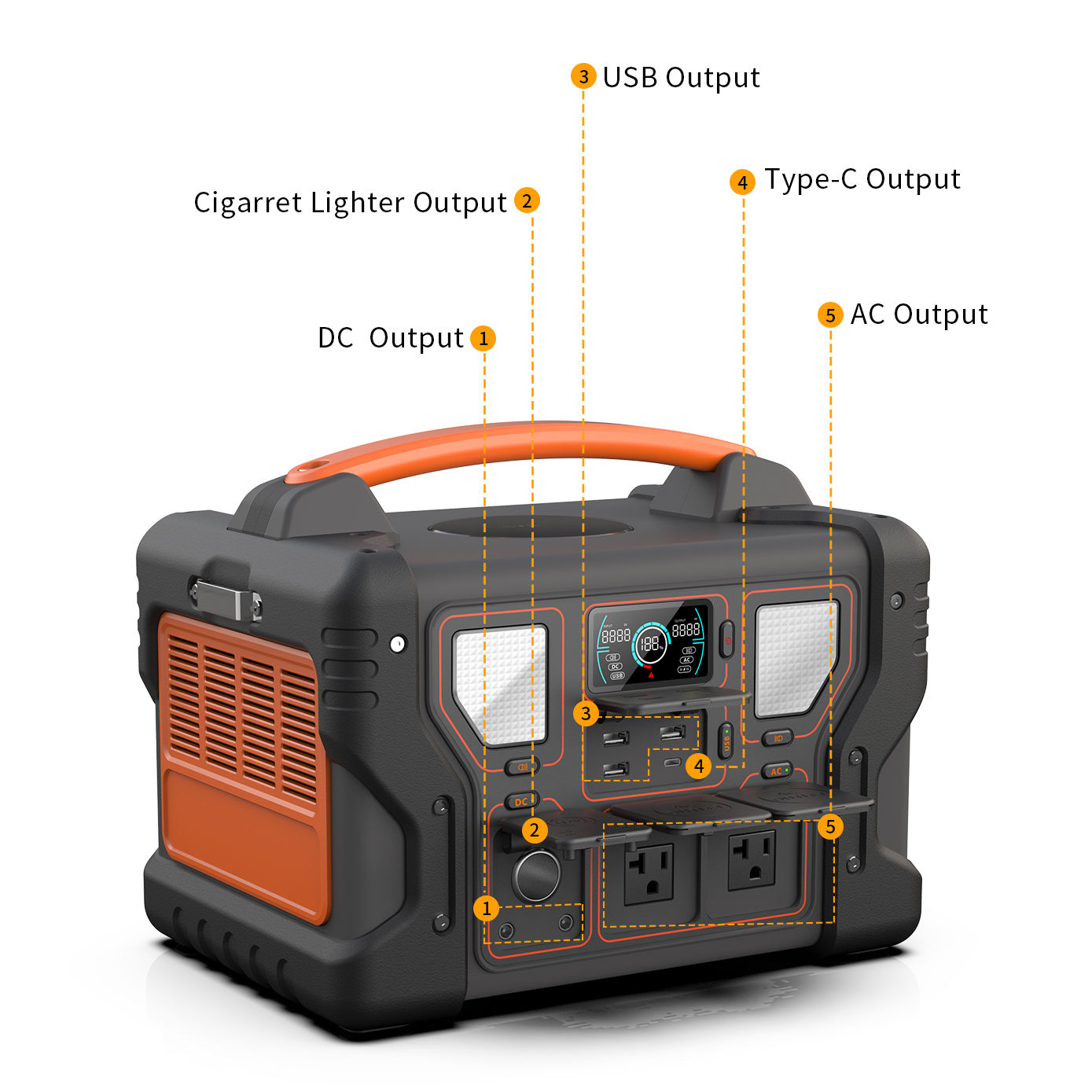 Buy Wholesale China Oem 500w High Quality Outdoor Energy Storage Power ...