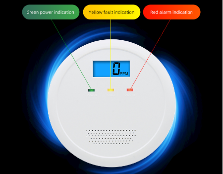 Buy Wholesale China The New Fire Co Gas Detector Alarm System Carbon ...