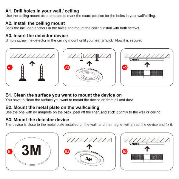 Buy Wholesale China The New Fire Co Gas Detector Alarm System Carbon ...