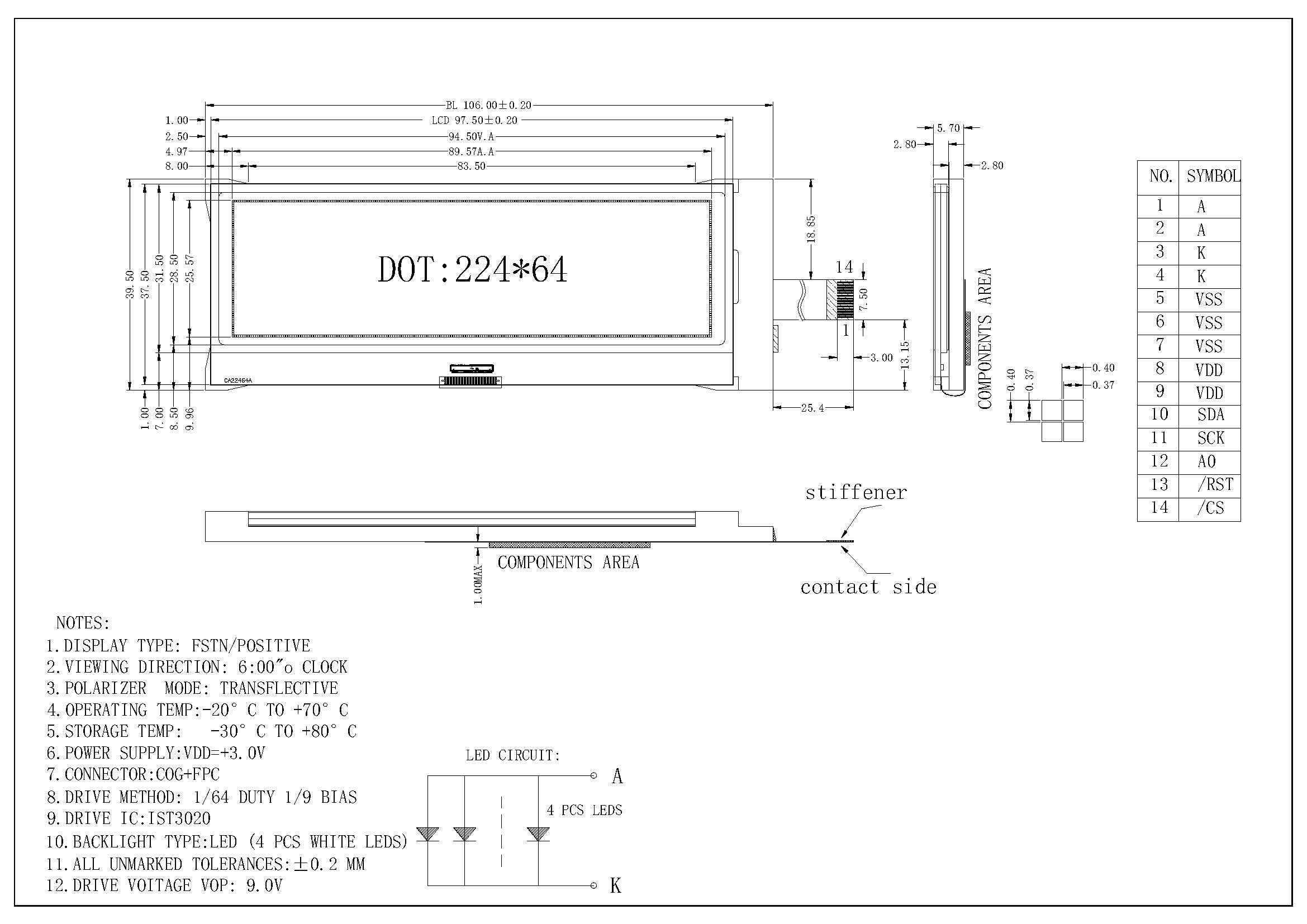 Buy Wholesale China 224x64 Dots Graphic Cog Stn Fstn Monochrome Lcd ...