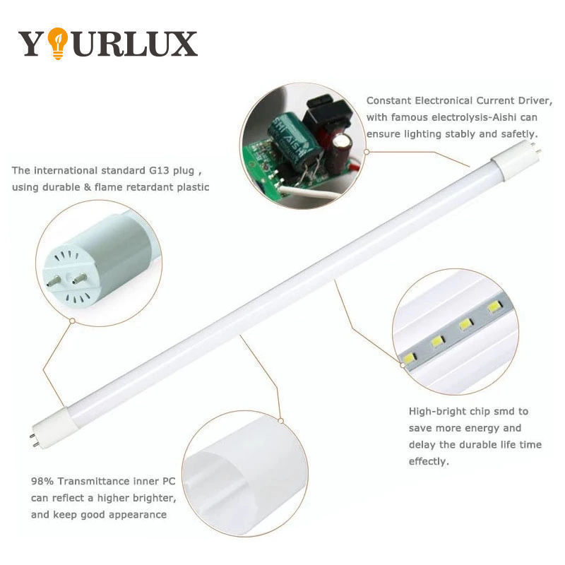 Buy Wholesale China Aluminum+pc 18w T8 Led Tube 18w 4ft Led Tube Light ...