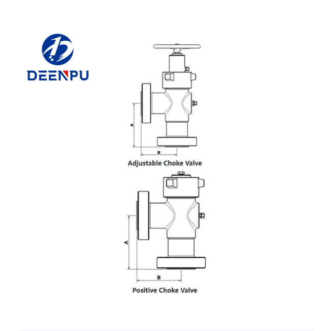 Api 6a 2-1/16inch 5000psi Adjustable Choke Valve For Wellhead ...