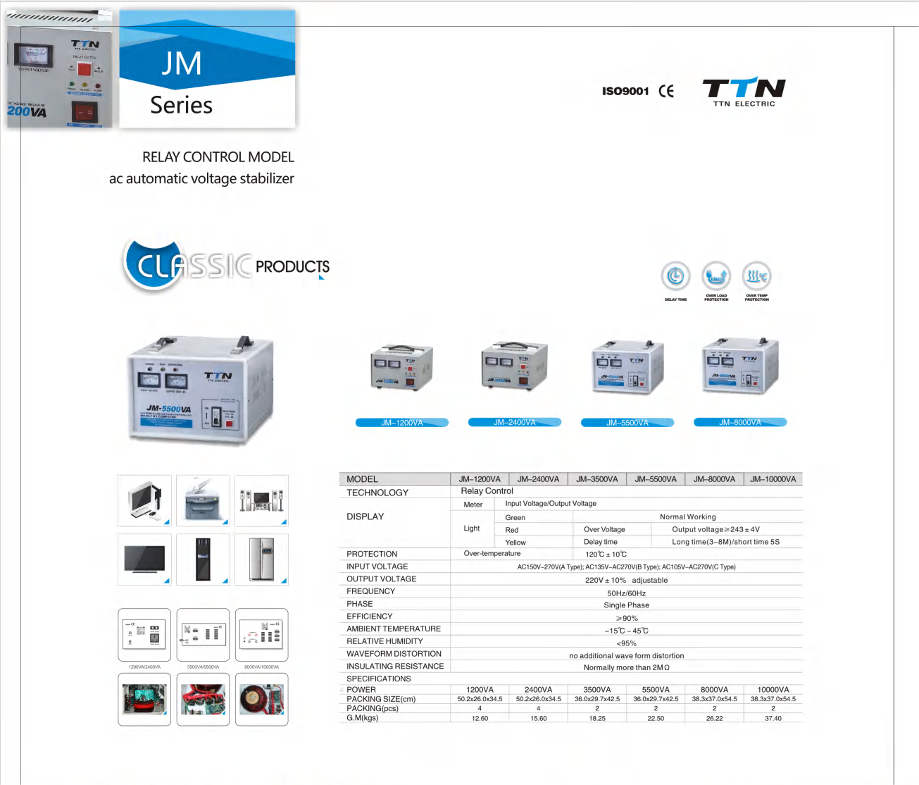 Buy Wholesale China Manufacturer Of Automatic Voltage Regulator Single ...