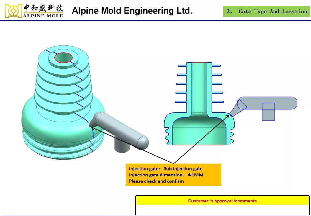 Buy Wholesale China Plastic Injection Molding Air Water Dispenser Home ...