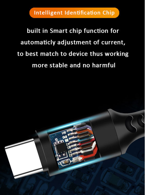 Usb C To Usb C Cable 100wpd 5a Fast Charging Type C To Type C Cable For ...