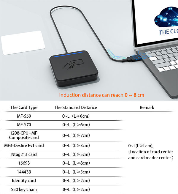 Buy Wholesale China Chipbond Q7 Rfid Card Reader Long Range Dual ...