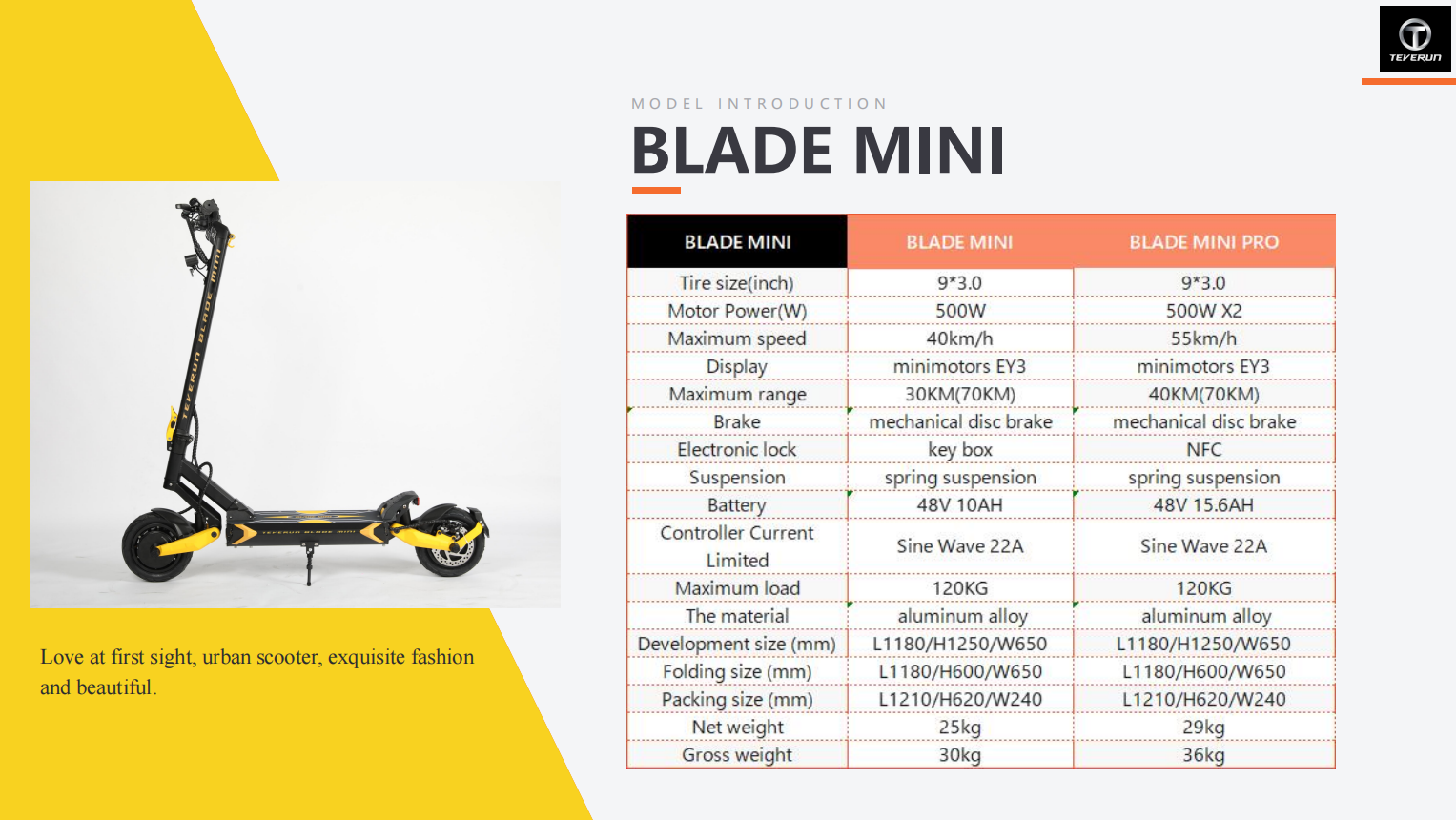 Buy Wholesale China 48v 10ah 500w Single Motor 9inch Folding Blade Mini ...