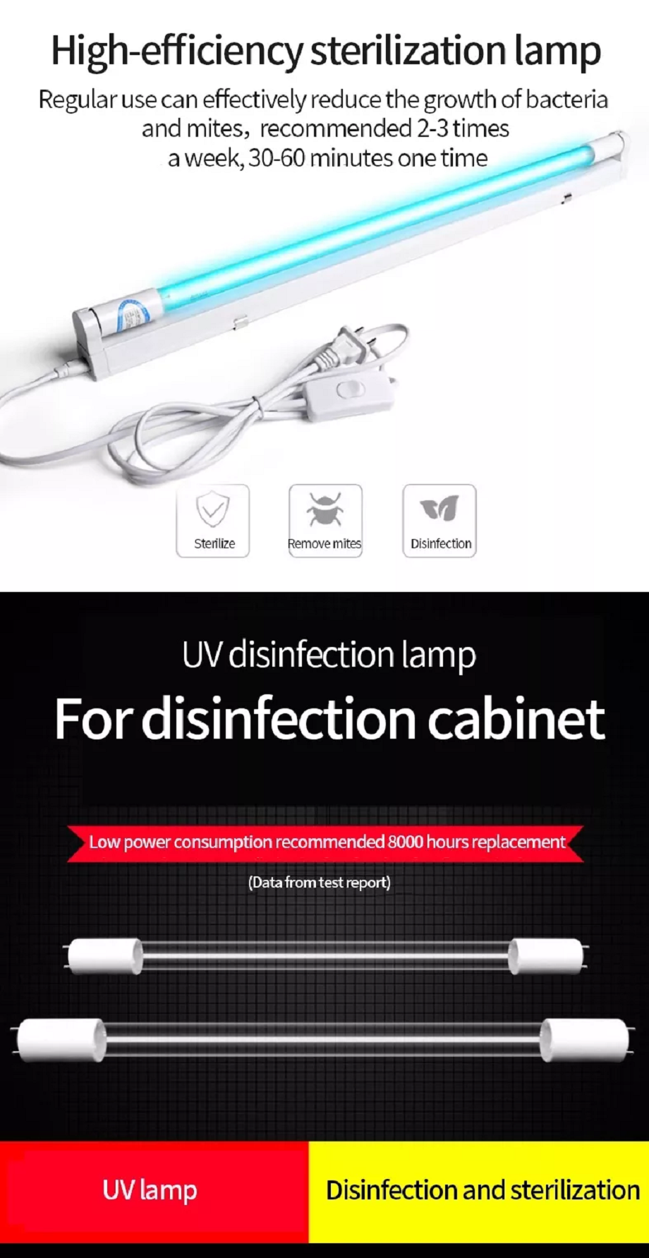Buy Wholesale China Ultraviolet Bactericidal Tube 100w Uv Lamps And ...