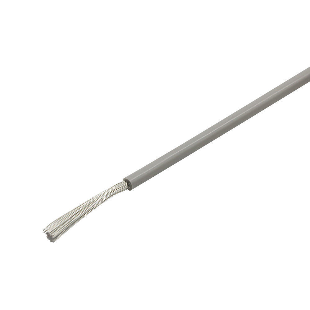 Factory Direct High Quality China Wholesale Round Wire High Temperature ...