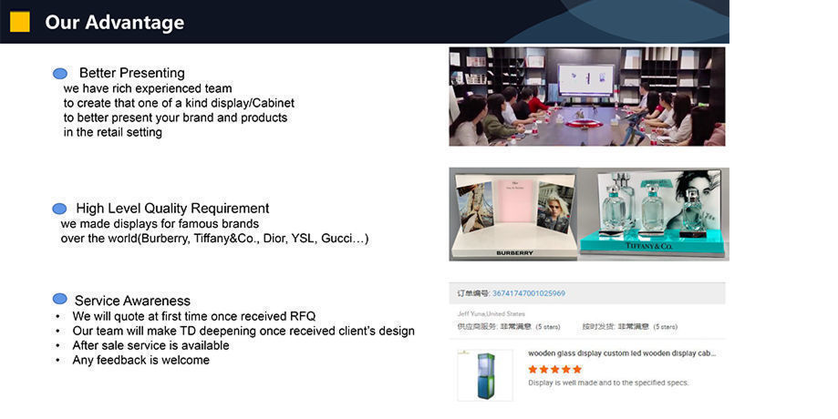 Buy Wholesale China Factory Wholesale Custom Digital Merchandising ...