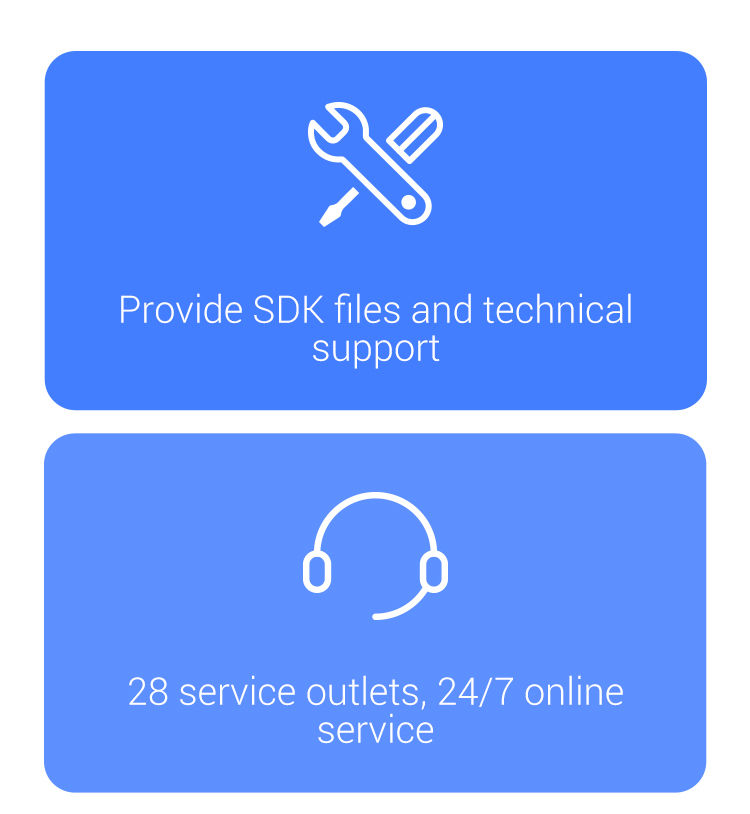 Buy Wholesale China Gprs Finger Print Sdk Odm Nfc Card Qr Code Scanner Employee Rfid Time ...