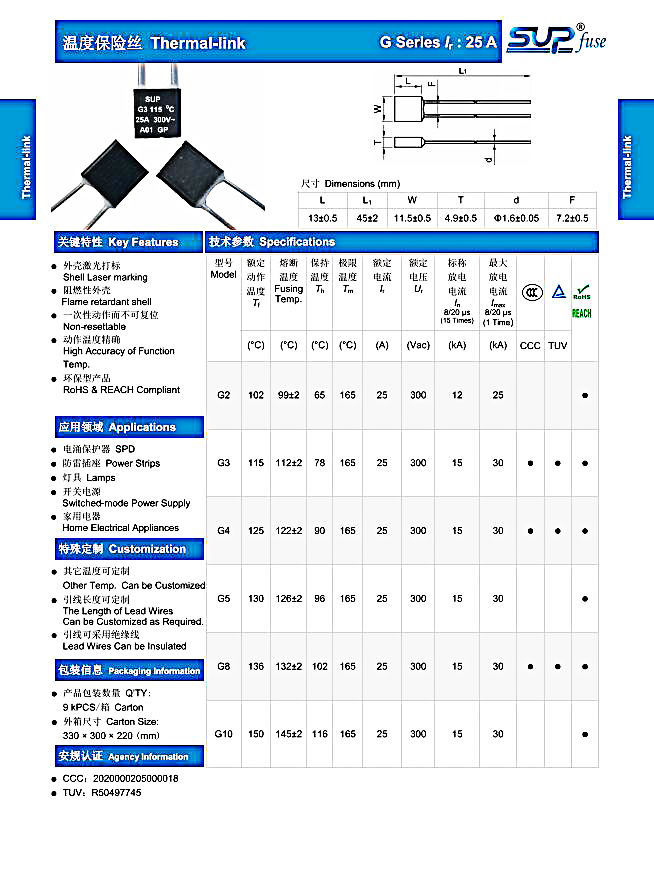 Buy Wholesale China Thermal Links /fuses With 25a 250v/300v,tf 102c To 150c With Ul/cul/tuv/ccc ...