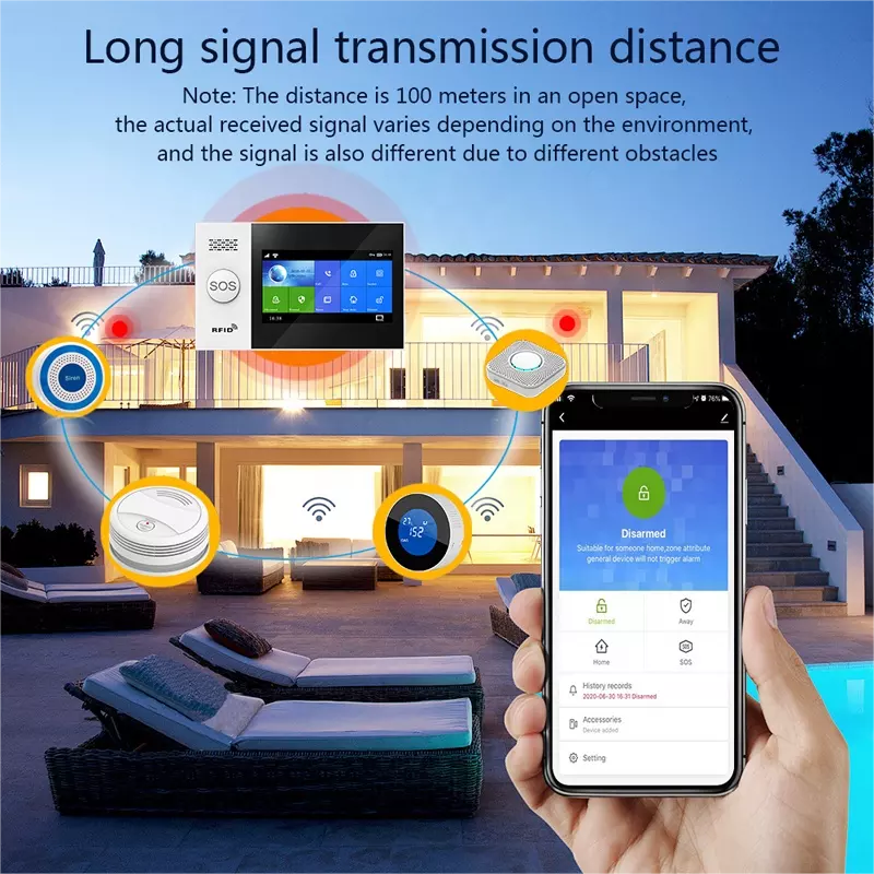 Buy Wholesale China Gsm Two-way Audio Security Alarm Systems App Remote ...