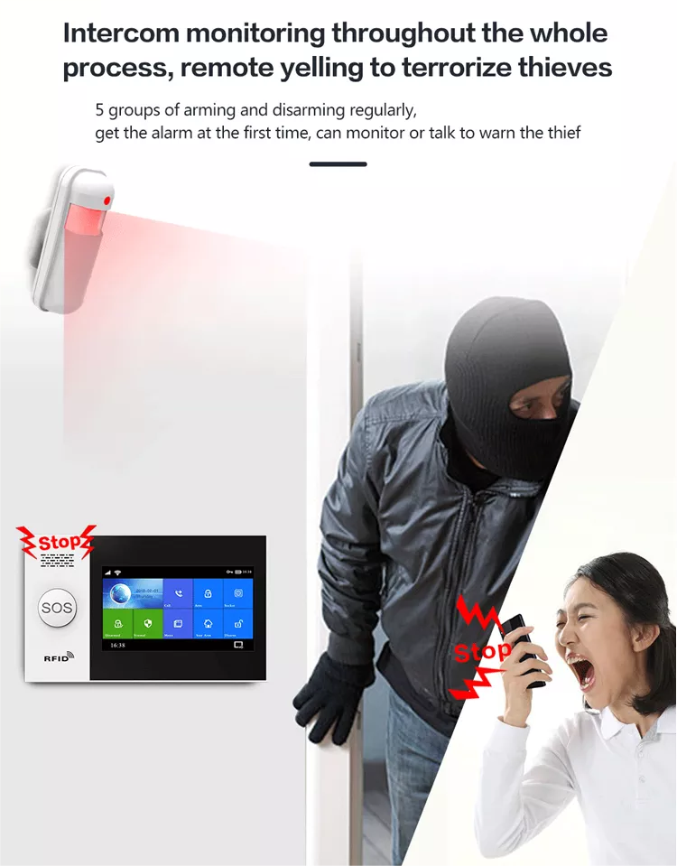 Buy Wholesale China Gsm Two-way Audio Security Alarm Systems App Remote ...