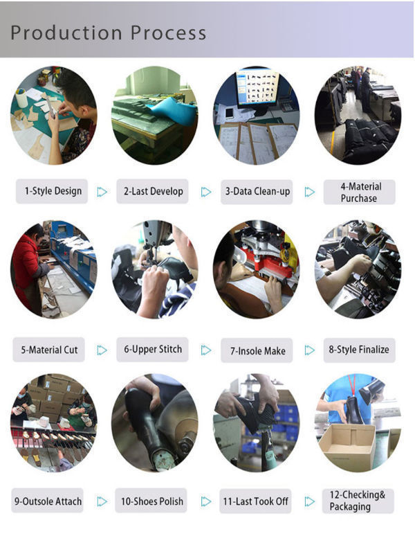 Buy Wholesale China Mesh Up Shoes Light Styles & Injection Shoe at USD ...