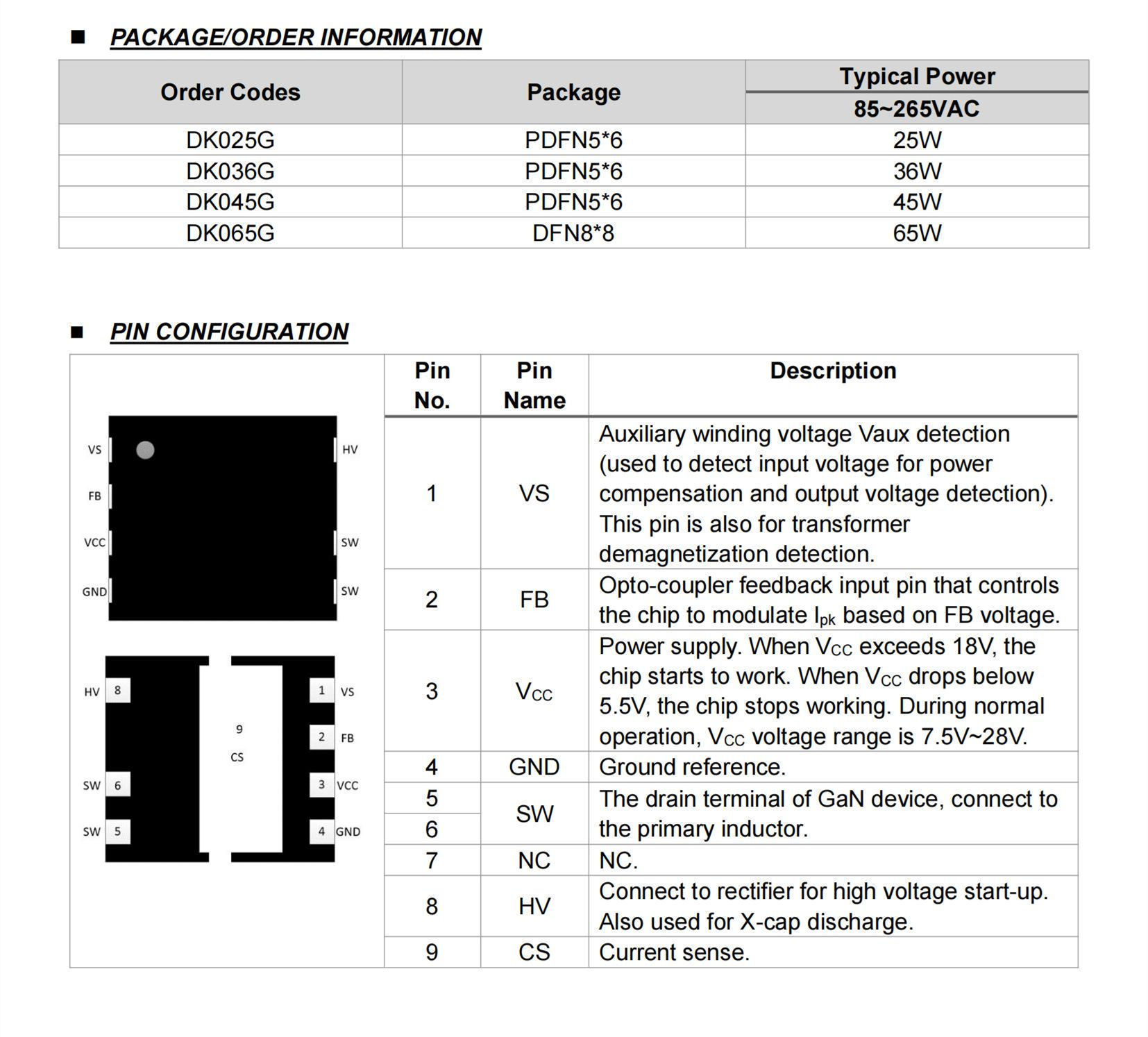 Buy Wholesale China Dk065g Ac Dc Ic Chip Smps Power Supply Adapter Solution Circuit Design ...