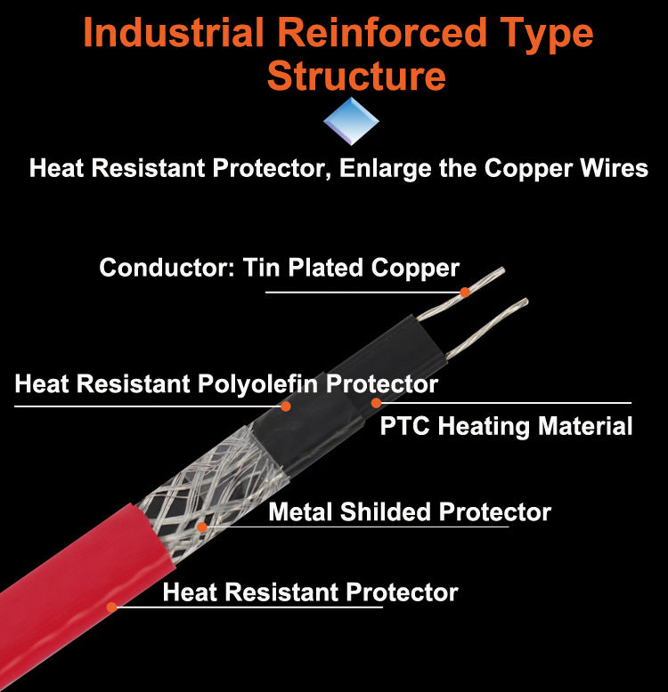 Bulk Buy China Wholesale Self Regulating Pvc Heating Cables $0.1 from ...