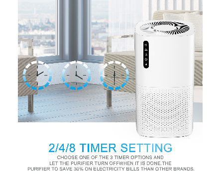 Air Purification And Humidification One Machine With True Hepa Filter ...