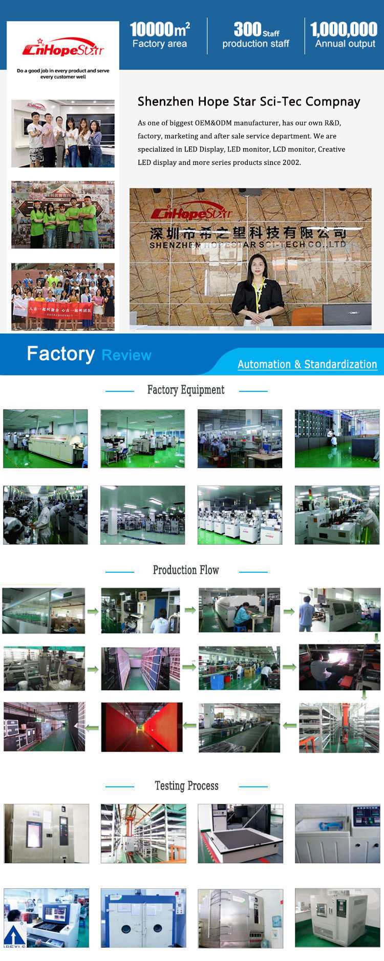 Buy Wholesale China Outdoor Ads Electronic Waterproof Tv Sign Led Board ...