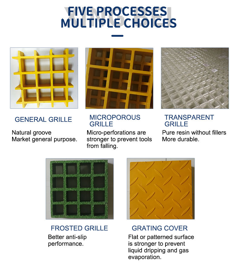 Bulk Buy China Wholesale Factory Price Rusty Proof Red Fiberglass ...