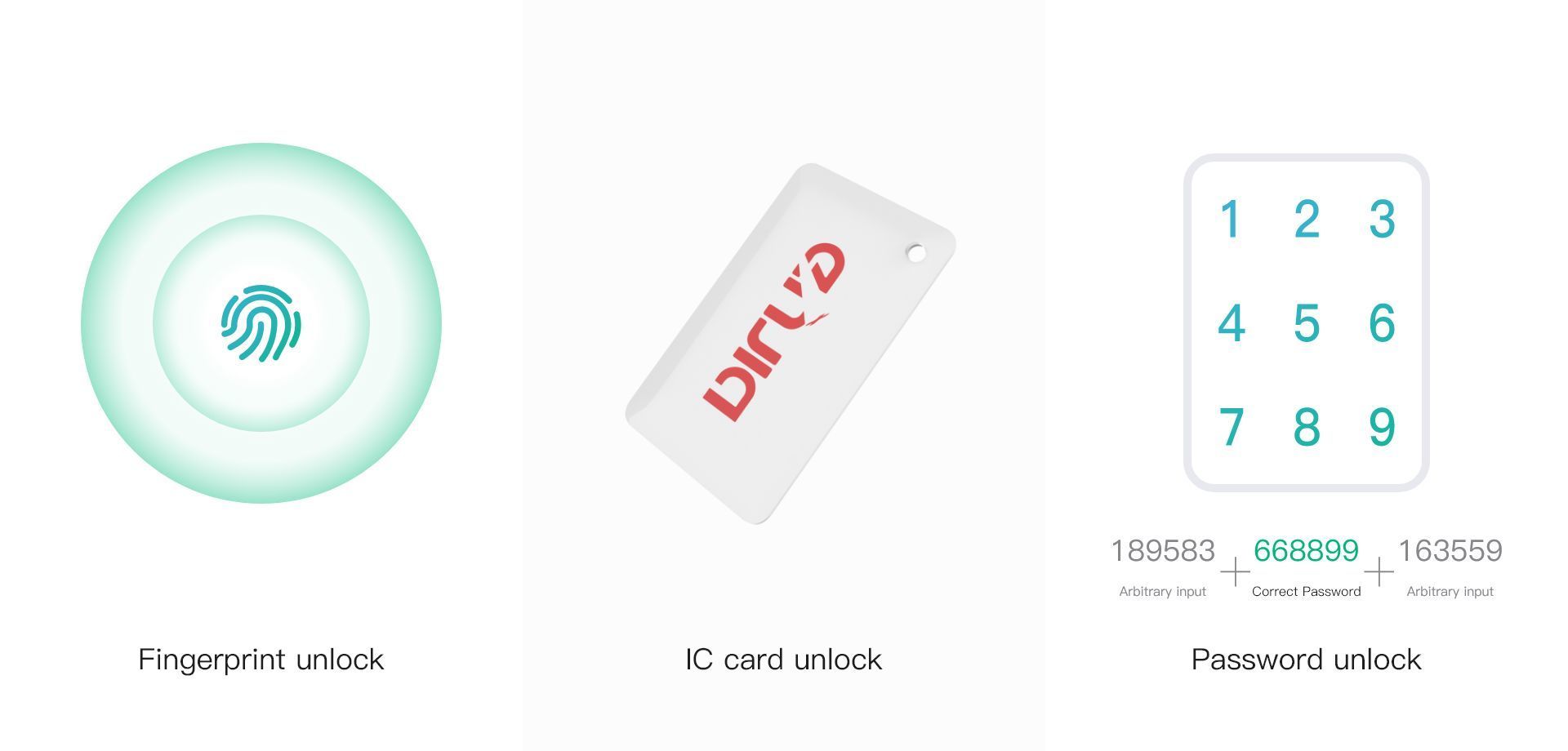 Buy Wholesale China Fashion Door Smart Tt Lock App Handle Keypad ...