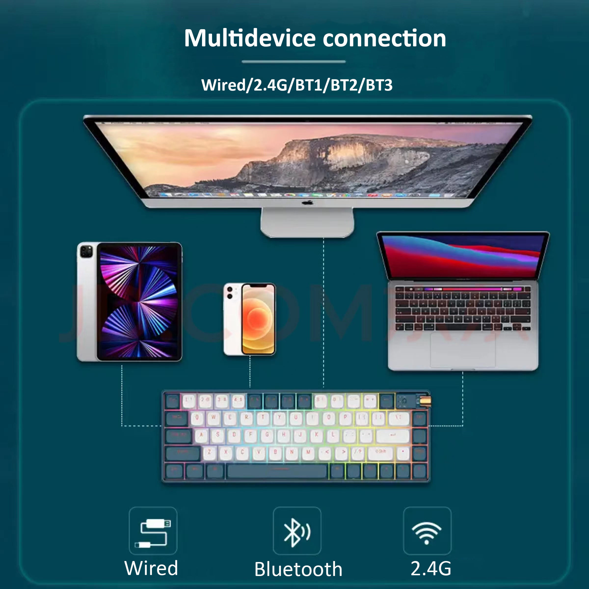 Buy China Wholesale Wired/wireless/bluetooth Mechanical Gaming Keyboard ...