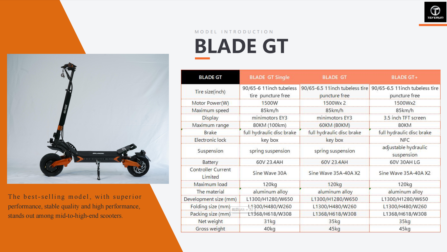 Buy Wholesale China Ningbo Manufacture Electric Scooter For Adult 60v ...