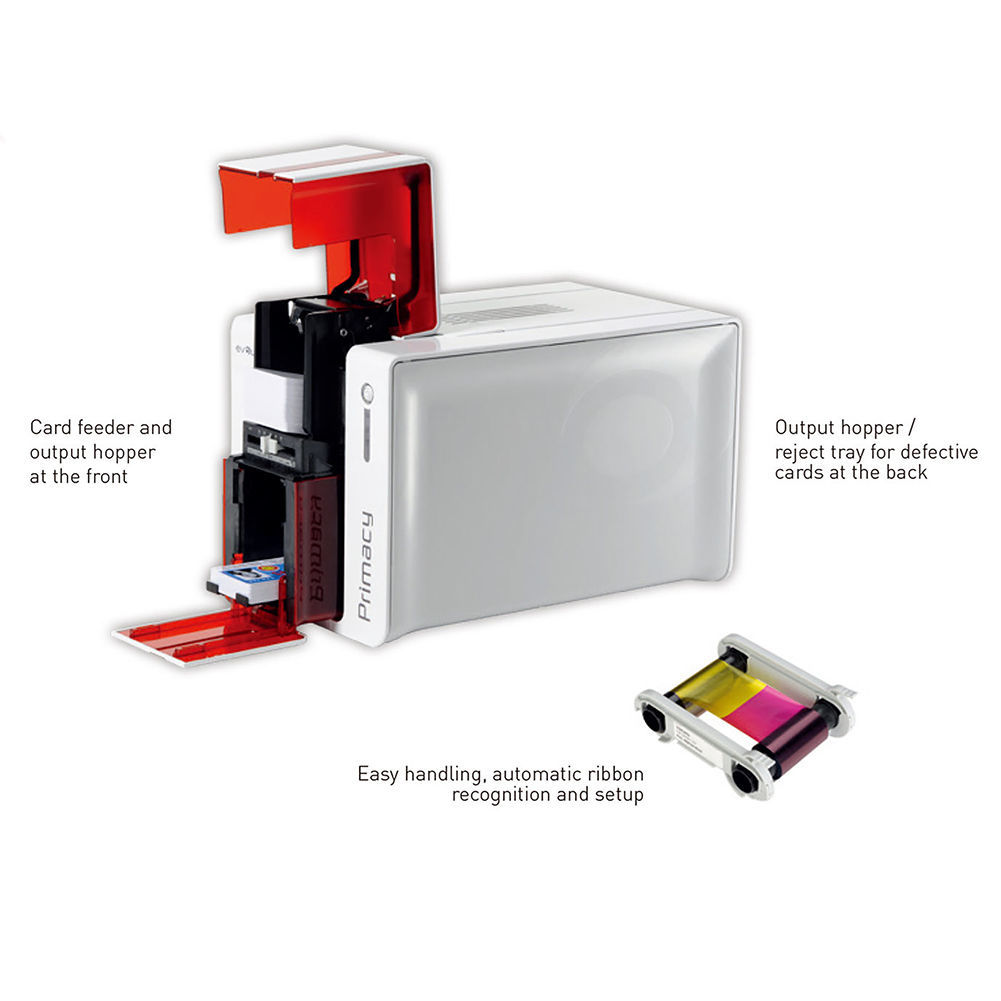 Buy Wholesale China Label Printers Printing Pc/petg White Card Printer ...