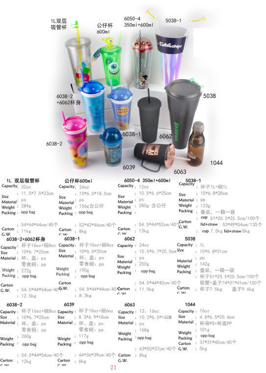 16 Oz As Ps Custom Double Wall Plastic Cups With Lid And Straw, Plastic ...