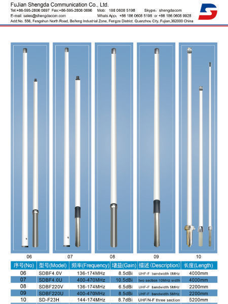 Vhf Antenna 136-174mhz Dipole Array Stack Antenna Base Station - Buy ...