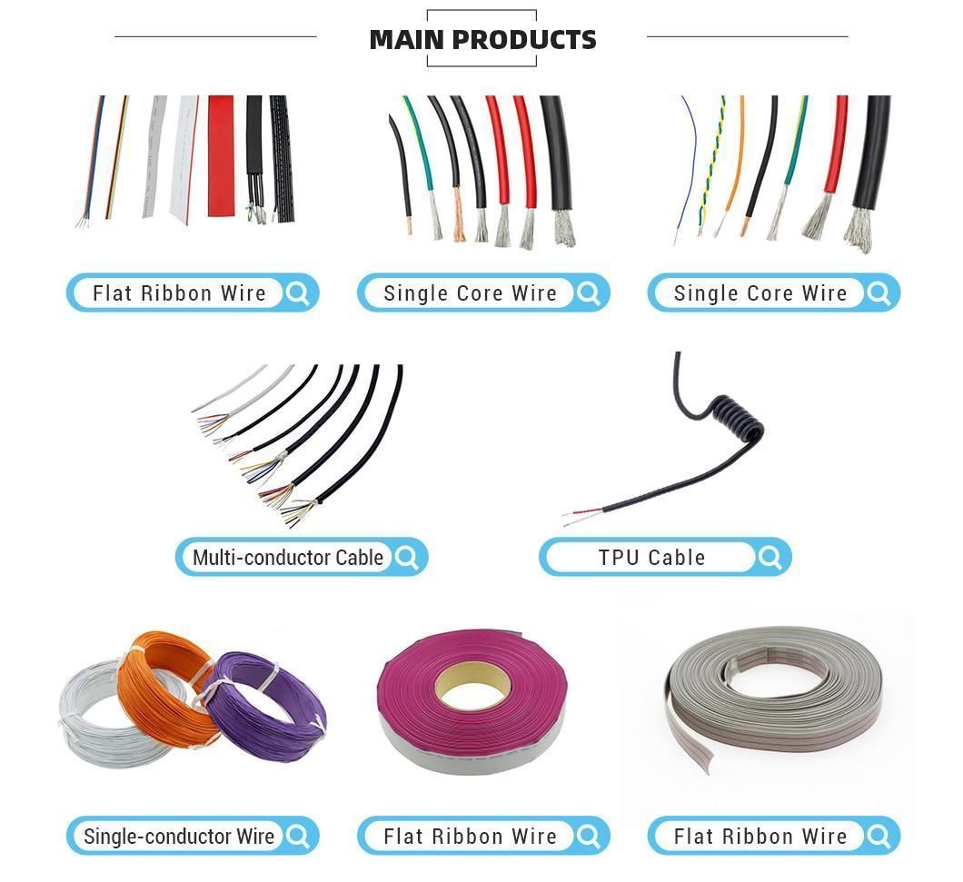 Bulk Buy China Wholesale Ccc/rohs Pvc Wire 24awg 20awg 2p Rainbow Cable ...