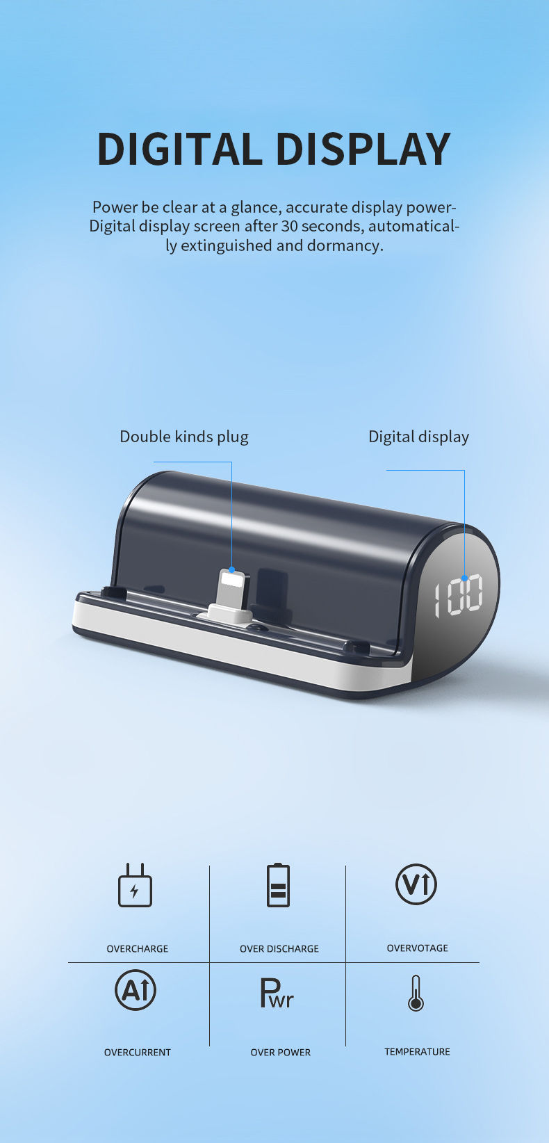 Buy Wholesale China Factory Direct Selling 5000mah Battery Capacity ...