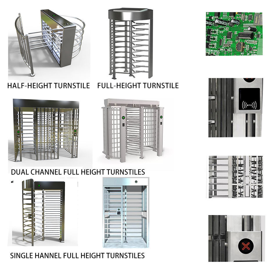 Buy Wholesale China Cheap Price Good Quality Turnstile Mechanism Full ...