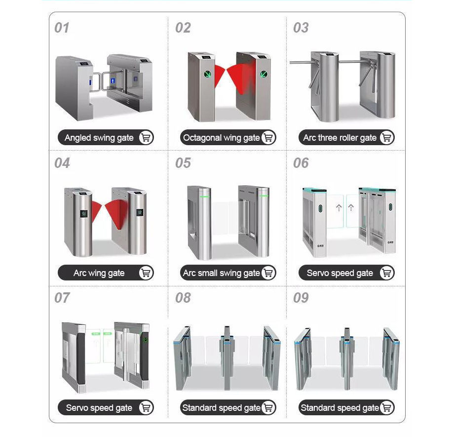 Buy Wholesale China Cheap Price Good Quality Turnstile Mechanism Full ...