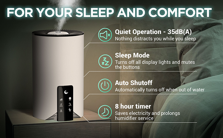Buy Wholesale China 4l Large Room Smart Wifi App Control Top Filling ...