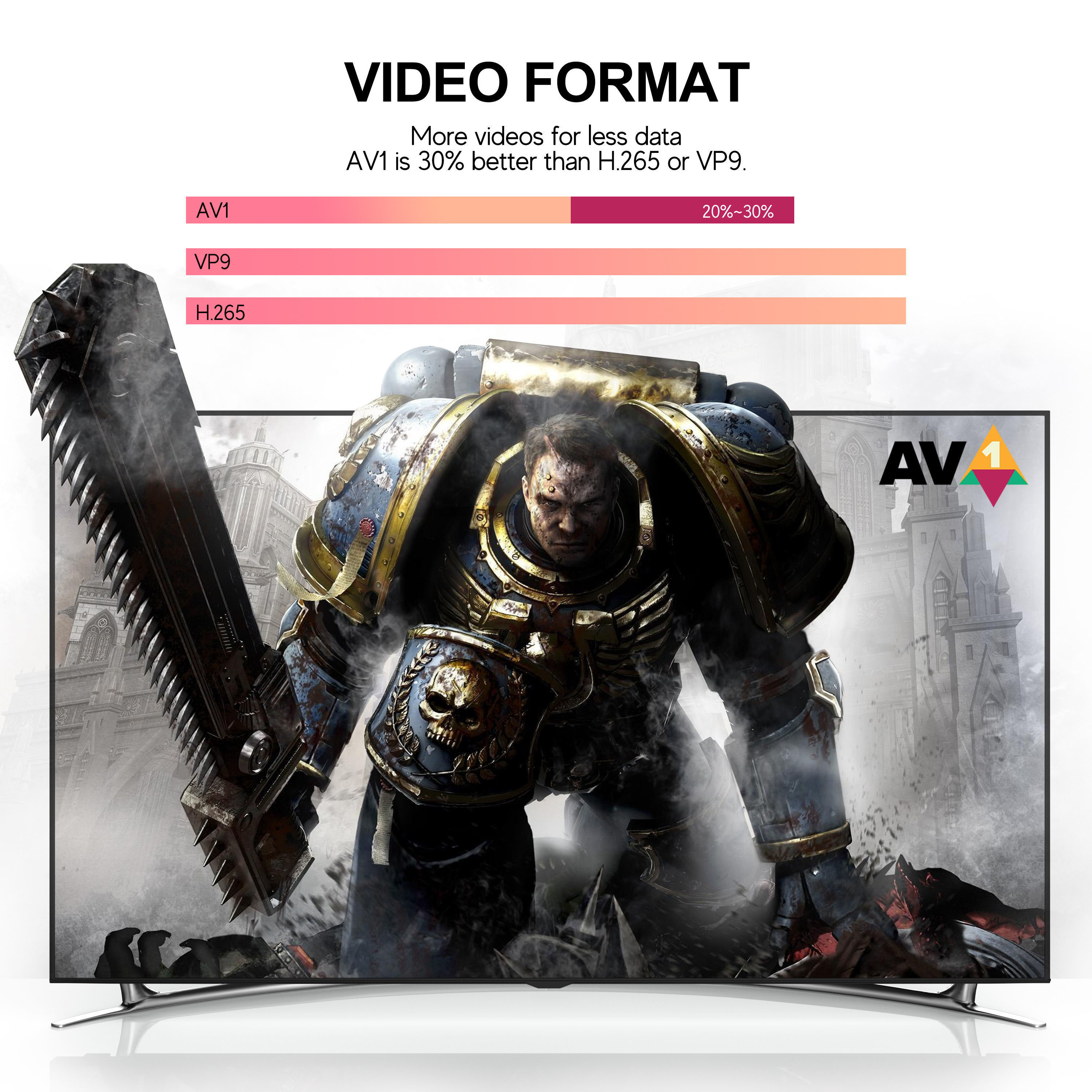 Iptv Set Top Box, Smart Iptv Box Allwinner H313 2gb 16gb Support 2.4g 5 ...