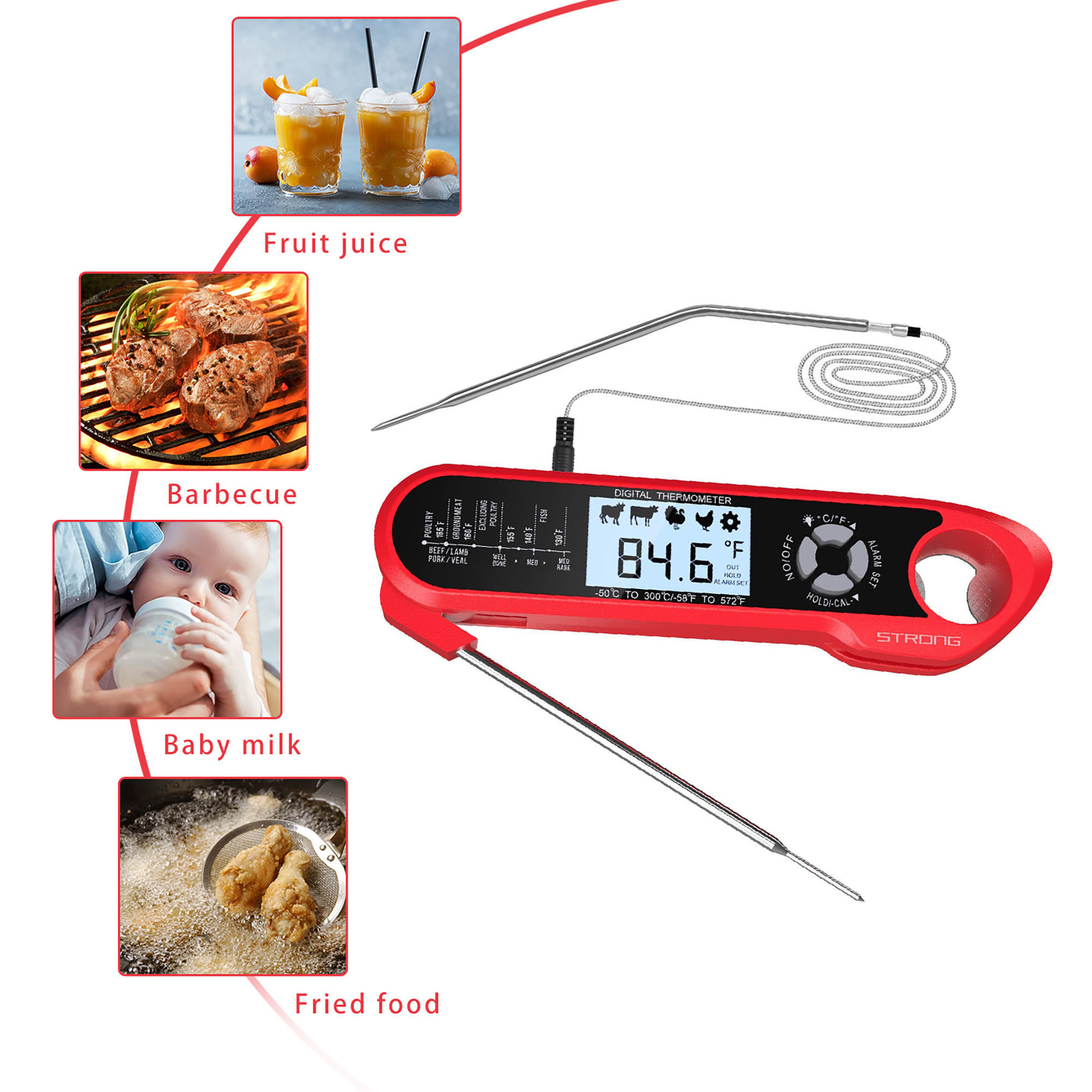 Buy Wholesale China Wholesale Food Meat Thermometer Digital Probe Oven ...