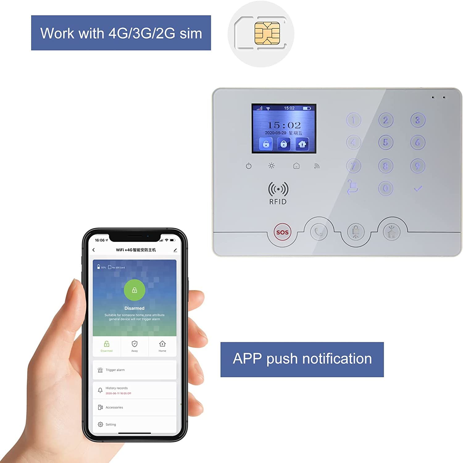 Bulk Buy China Wholesale Home Wireless Anti-theft Alarm System Wifi 4g ...