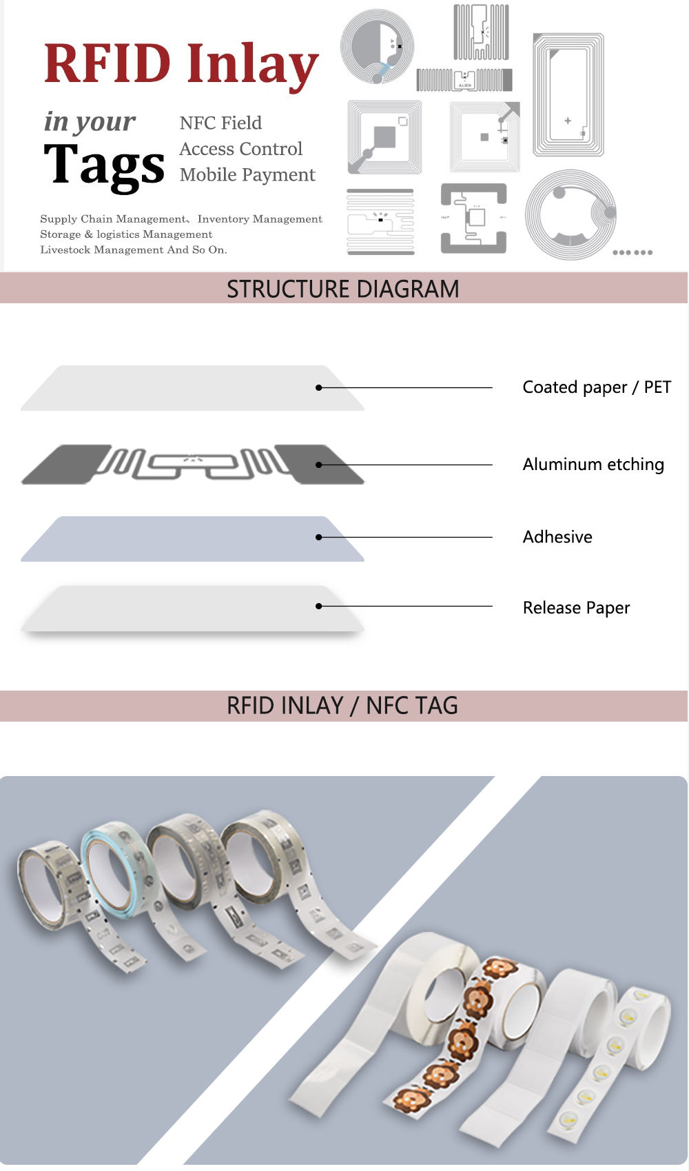 Buy Wholesale China Customized Rfid Tags Rfid Labels, 860-960mhz Uhf ...