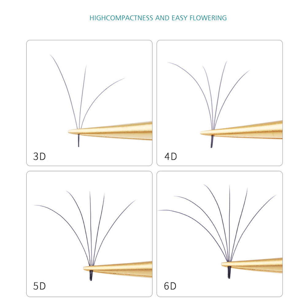 Eyelashes Extensions Easy Fan 2d 3d 4d 5d 6d 7d 8d 9d Wholesale Price 0 ...