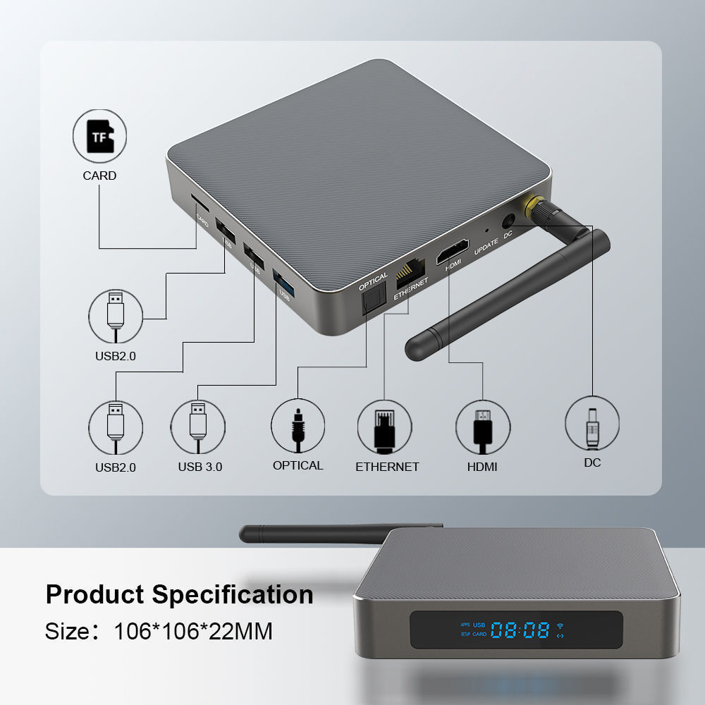 Buy Wholesale China Oem&odm Latest Rk3566 Rk3588 Android12 Mini Pc 8gb ...